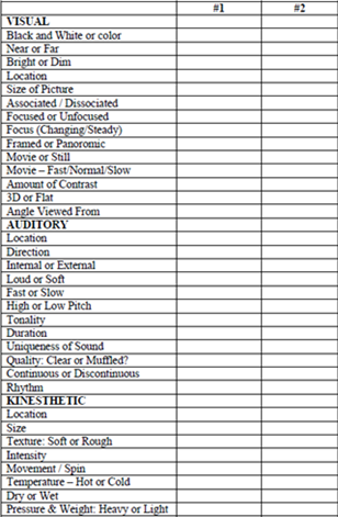 Innovative Blog: NLP